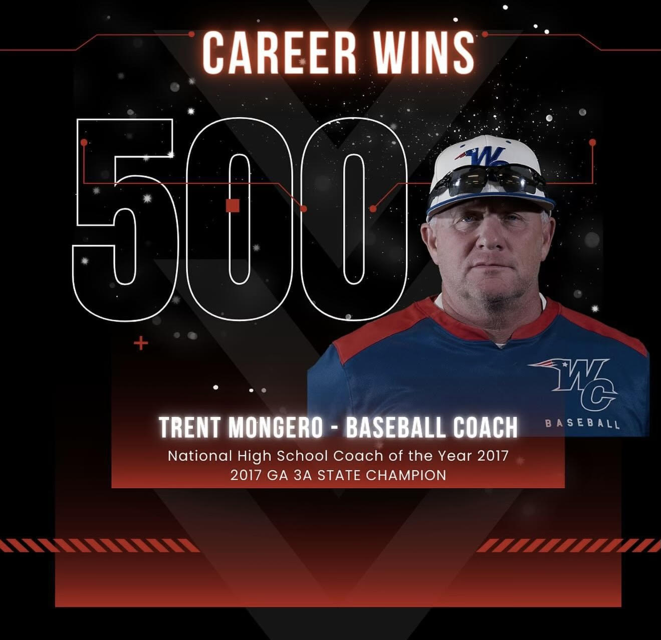 Home - Coach Mongero